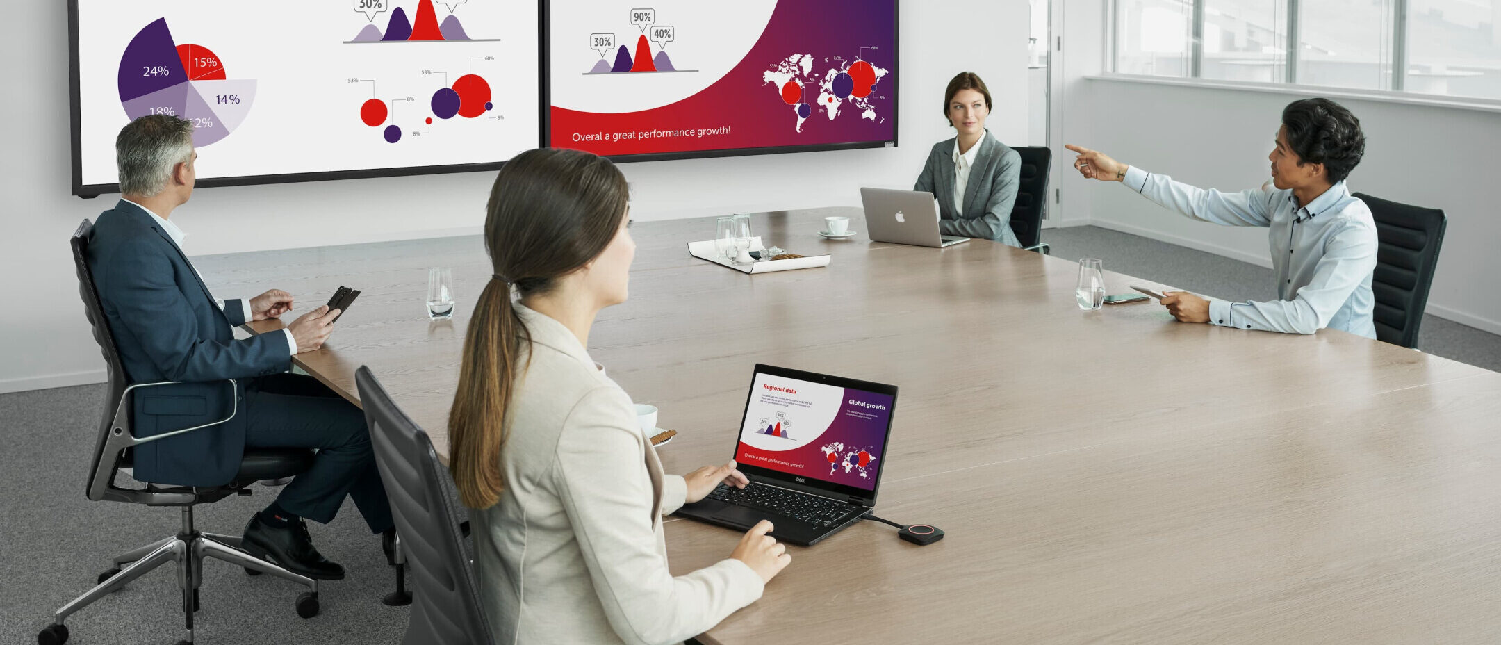 Barco ClickShare CX-50 Gen 2 - Averett Pte Ltd